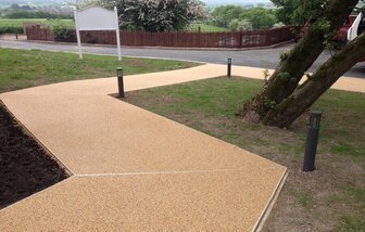 Complete Tarmac Surfacing Contractors - Commit Excellence